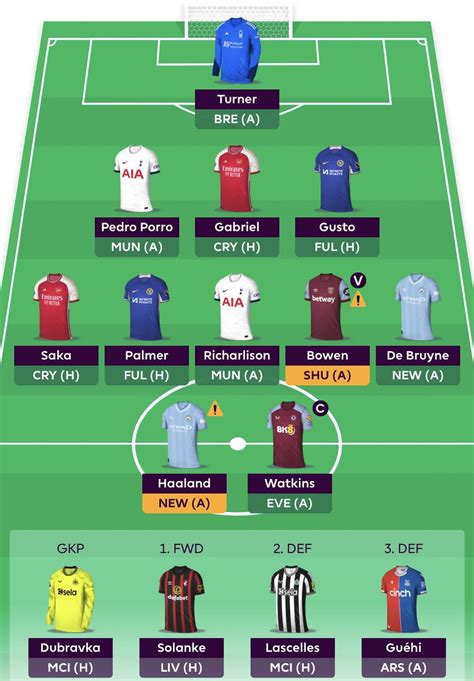 I Know Im Better Off Than Most Atm But I Brought Kdb In Early And Im Slightly Regretting It