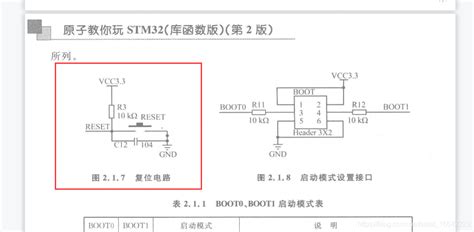 Stm32外部引脚电路个人总结stm32的nrst引脚 Csdn博客