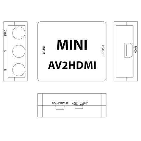 CVBS To HDMI Video Signal Converter Car Solutions