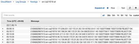 Log Monitoring Tools For Continuous Security Monitoring Policy Tutorial