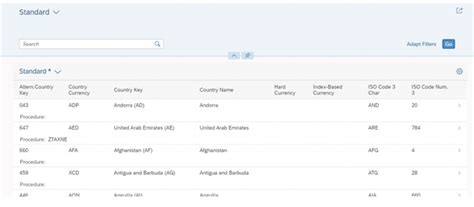 How To Expose CDS View Using RAP In SAP S HANA ERP Q A