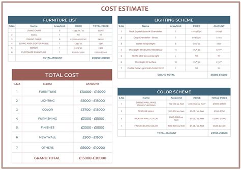 Sketch Up Layout Template Free T Etsy