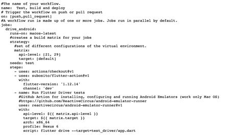 CI CD For Flutter Apps InVerita
