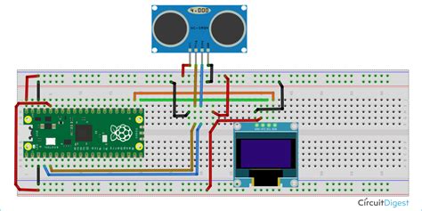 Raspberry Pi Interface With Ultrasonic Sensor Using Python