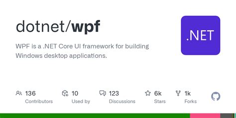 Wpf Api Compat Md At Main Dotnet Wpf GitHub