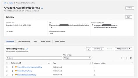 setup prometheus and grafana with existing eks fargate cluster