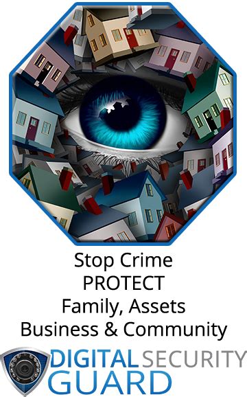 Virtual Security Guard Digital Security Guard