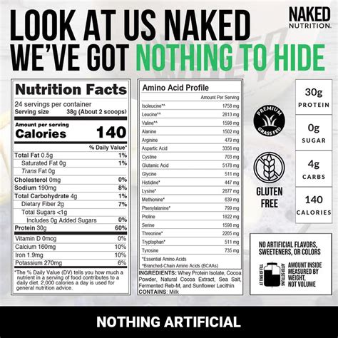 Chocolate Whey Isolate Protein Powder 2lb Naked Whey Isolate