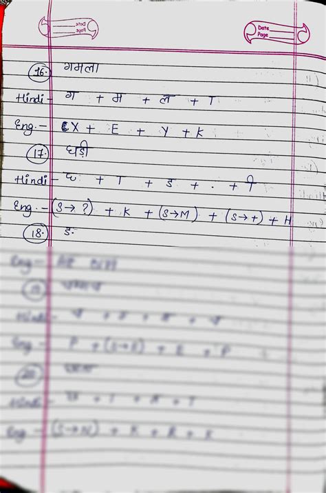 SOLUTION Hindi Typing Notes With All Alter Keys Code Studypool