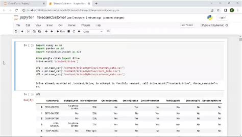 Kasala Hemasikha On Linkedin Task1 Datascience Project Python Github Internship Codeclause