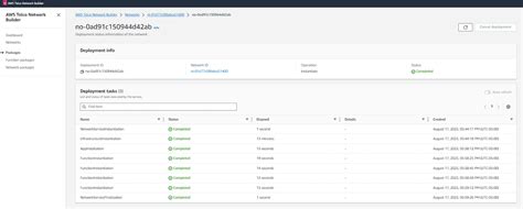 Automated Deployment Of 5G RAN And Core Networks Using AWS Telco Network Builder AWS For