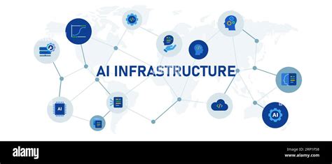 Artificial Intelligence Ai Infrastructure Technology Digital System