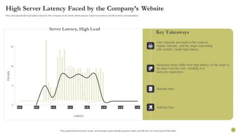 Server PowerPoint Templates Slides And Graphics