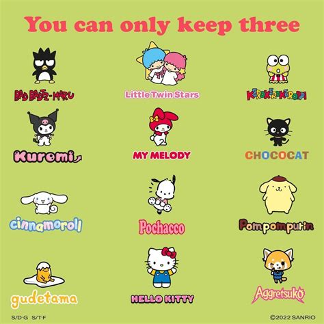 Exploring The World Of All Hello Kitty Characters