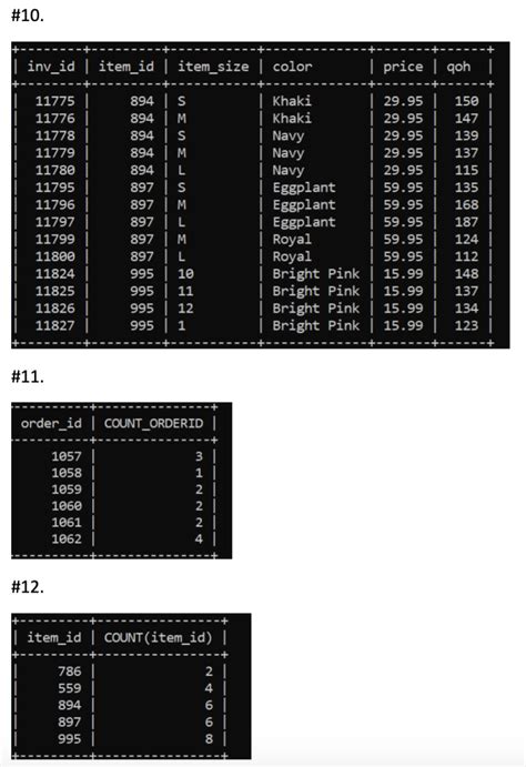 Solved I Need Help Writing SQL Statements For The Questions Chegg Com