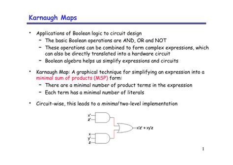 Karnaugh Maps Boolean Logic And Circuit Design Simplification