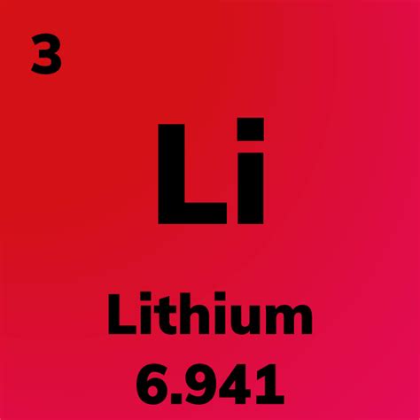 Element Cards Of The Periodic Table