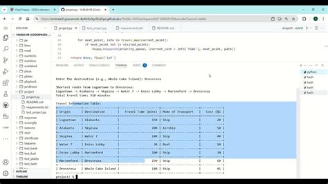 Cs50 Final Project Youtube