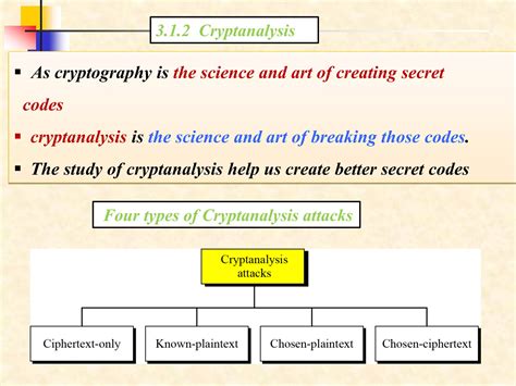 Cryptography Introduction Ppt