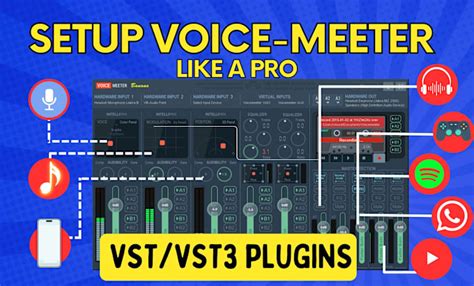 Do Setup Voicemeeter Banana Or Potato With Vst For Your Live Stream By Xurehman Fiverr