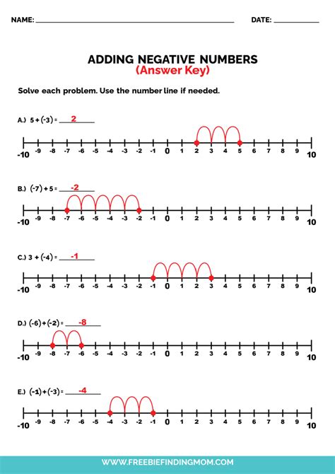 Free Printable Number Line With Negative And Positive Numbers Download