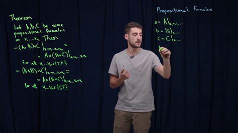 Propositional Formulas Introduction To Mathematical Logic 1 Youtube