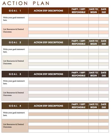 Implementation Plan Sample Pdf Template