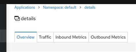 Broken Css Styles In Details Pages · Issue 2616 · Kialikiali · Github