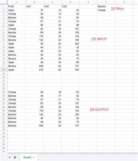 How To Filter A Two Dimensional Array Using Data From A Different One Dimensional Array