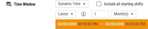 Editing Parameter Sets