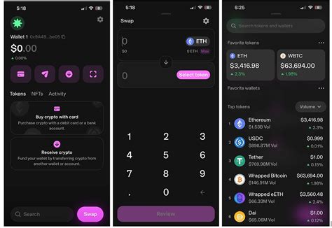Top Crypto Wallets Using Coingecko Api Coingecko Api