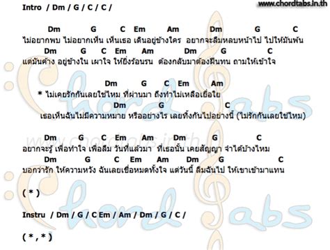 ไม่เคยรักกันเลยใช่ไหมคอร์ด คอร์ด ไม่เคยรักกันเลยใช่ไหม ศรราม เทพพิทักษ์