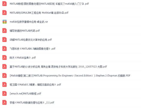 数模资料全面共享算法论文模型一应俱全