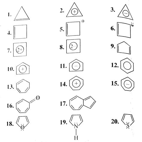 Non Aromatic Compounds