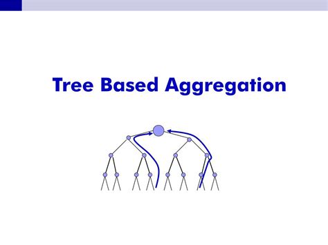 Ppt Streaming In A Connected World Querying And Tracking Distributed