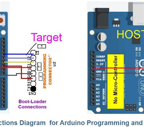 Connections Diagram For Arduono Programing And Code Burning