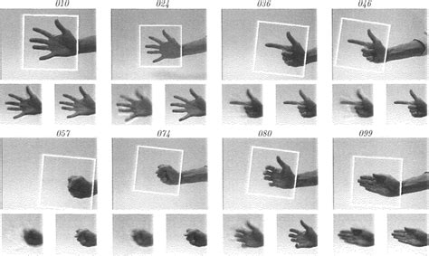 Tracking And Recognizing Hand Gestures In Video Download Scientific Diagram
