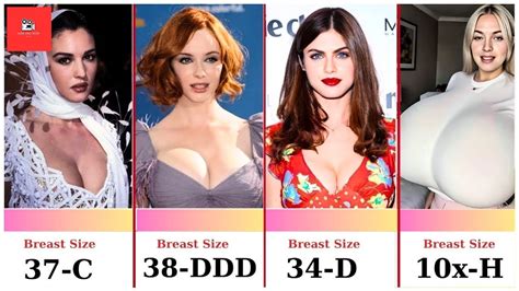 20 Famous Women With The Biggest Natural Busts In 2025 Unfiltered And