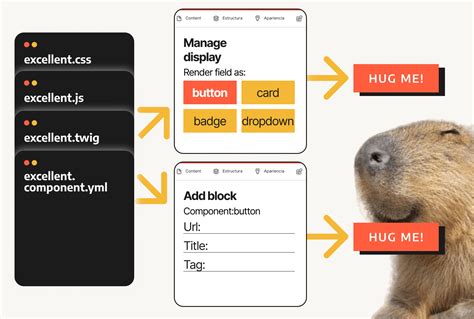 Component Based Design Using Single Directory Components Sdc In Drupal
