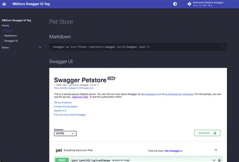 dark theme · issue 1 · blueswen mkdocs swagger ui tag · github