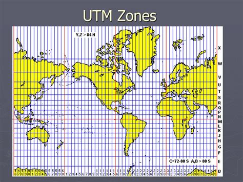 Utm Zones Mississippi