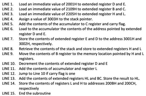 solved microcomputer systems and design create a sap 3