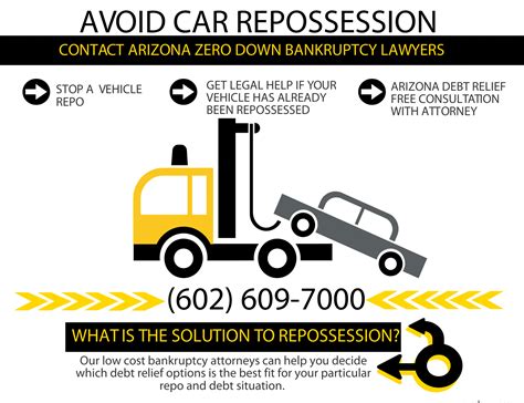 Repossession Arizona Zero Down Bankruptcy