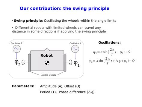 Motion Control Of Differential Wheeled Robots With Joint Limit