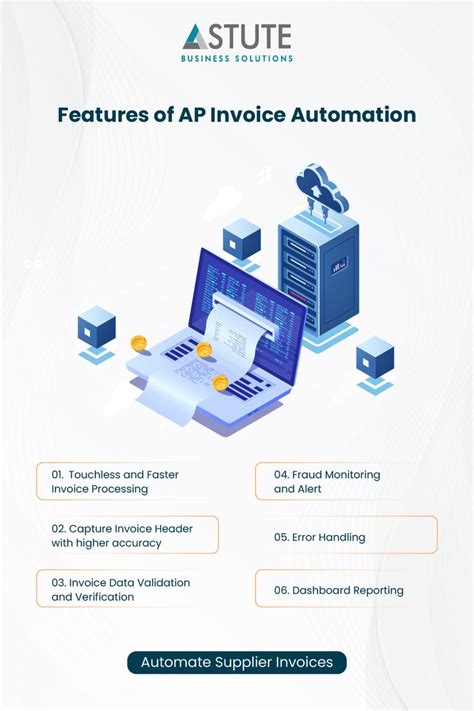 Features Of Ap Invoice Automation Ap Automation Automation Data