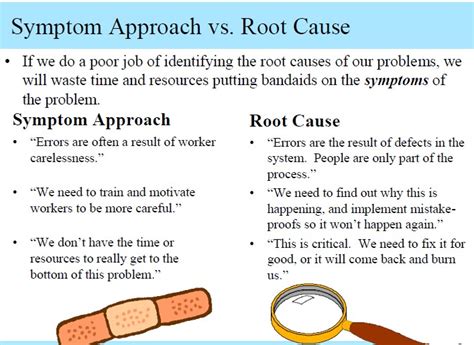 KIRAN S DIARY ROOT CAUSE ANALYSIS SYSTEMATIC APPROACH