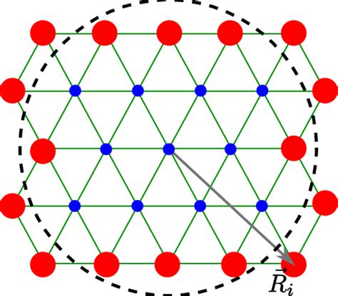 5 Initial Configuration Of The Triangular Network With N X 5 At Download Scientific Diagram