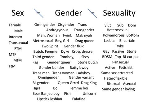 Ppt Is There Such A Thing As A ‘ Normal Gender Identity Powerpoint