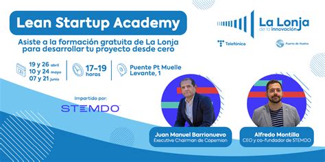 Formación Lean Startup Academy Sesión Evolución De Producto Validación De Hipótesis Y