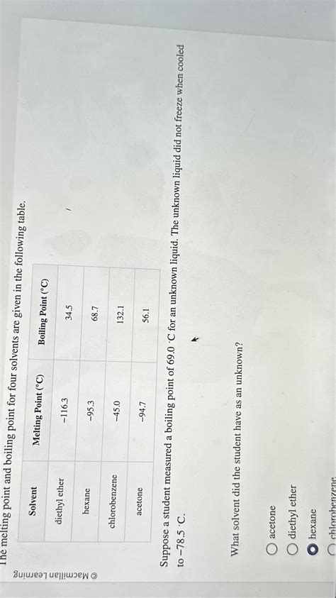 Solved The Melting Point And Boiling Point For Four Solvents Chegg Com